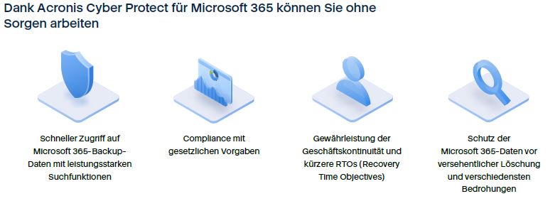 Acronis Cyber Protect Backup für Microsoft 365 | co.Tec Online-Shop Acronis Cyber Protect Backup für Microsoft 365 | co.Tec Online-Shop